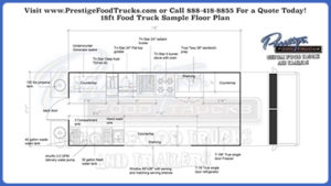 blueprints Archives | Prestige Food Trucks