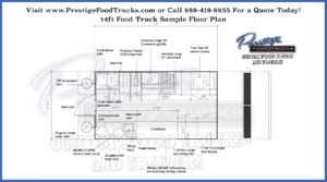 Food Truck Floor Plan Samples | Prestige Food Trucks